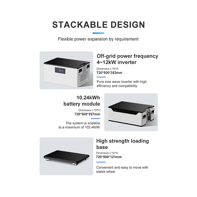 Power Brick System Split-Phase 8/10kW - Power Brick System Split-Phase ...