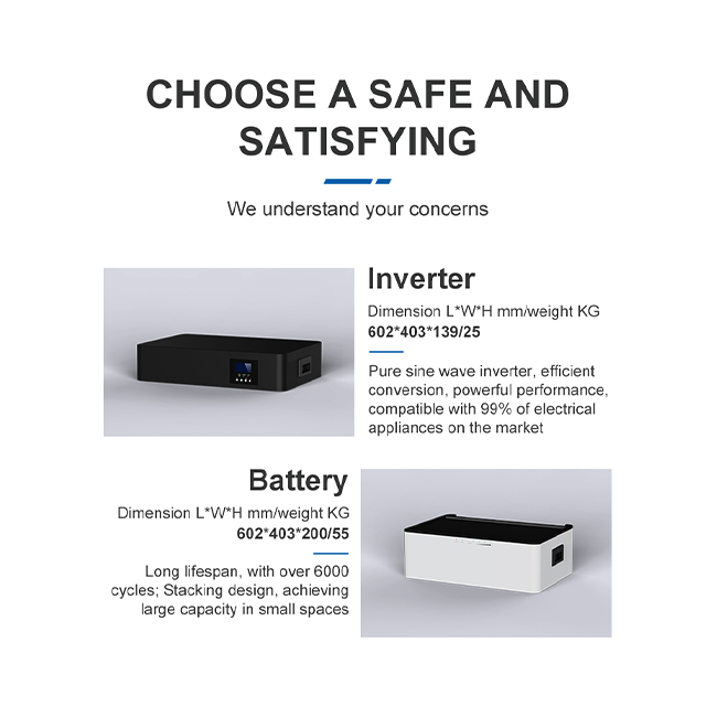 Power Brick System Single-Phase 5kW - Buy Power Brick System Single ...